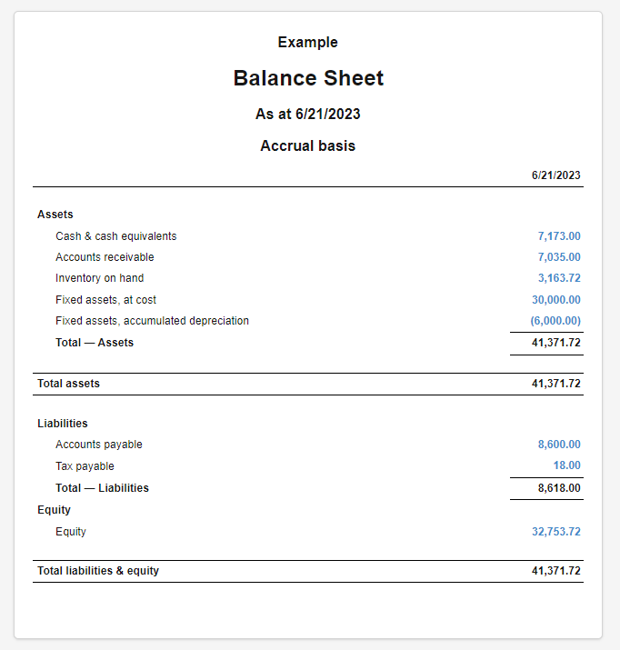 Financial Statements - BC Bookkeeping Tutorials|dwmbeancounter.com