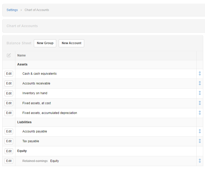 Chart Of Accounts Listing - BC Bookkeeping Tutorials|dwmbeancounter.com