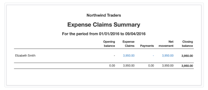 Expense Claims Tab - BC Bookkeeping Tutorials|dwmbeancounter.com
