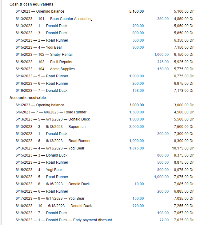 General Ledger Reports - BC Bookkeeping Tutorials|dwmbeancounter.com