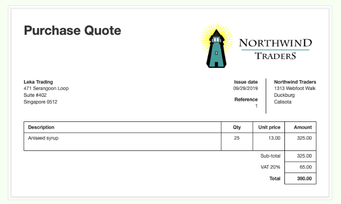 Purchase Quote Tab - BC Bookkeeping Tutorials|dwmbeancounter.com