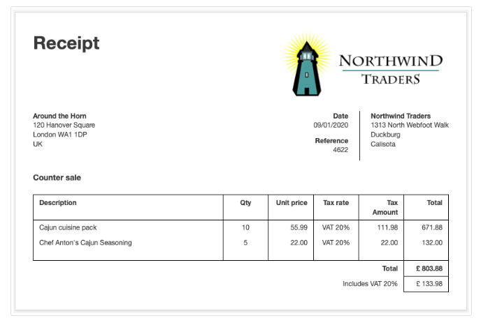 Receipts Tab - BC Bookkeeping Tutorials|dwmbeancounter.com