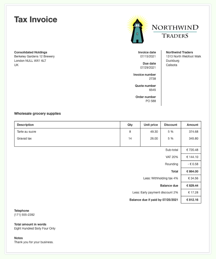 Sales Invoice Tab - BC Bookkeeping Tutorials|dwmbeancounter.com